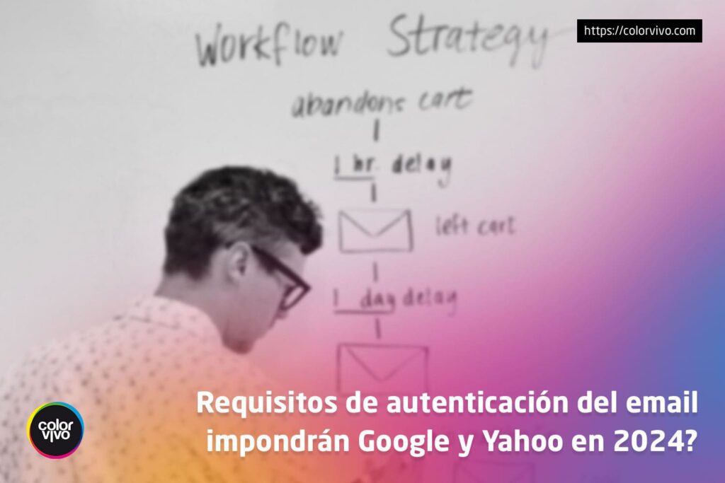 ¿Qué requisitos de autenticación del correo electrónico impondrán Google y Yahoo en 2024 ...