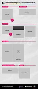 Tamaño de imágenes para Facebook 2025 - Color Vivo Internet