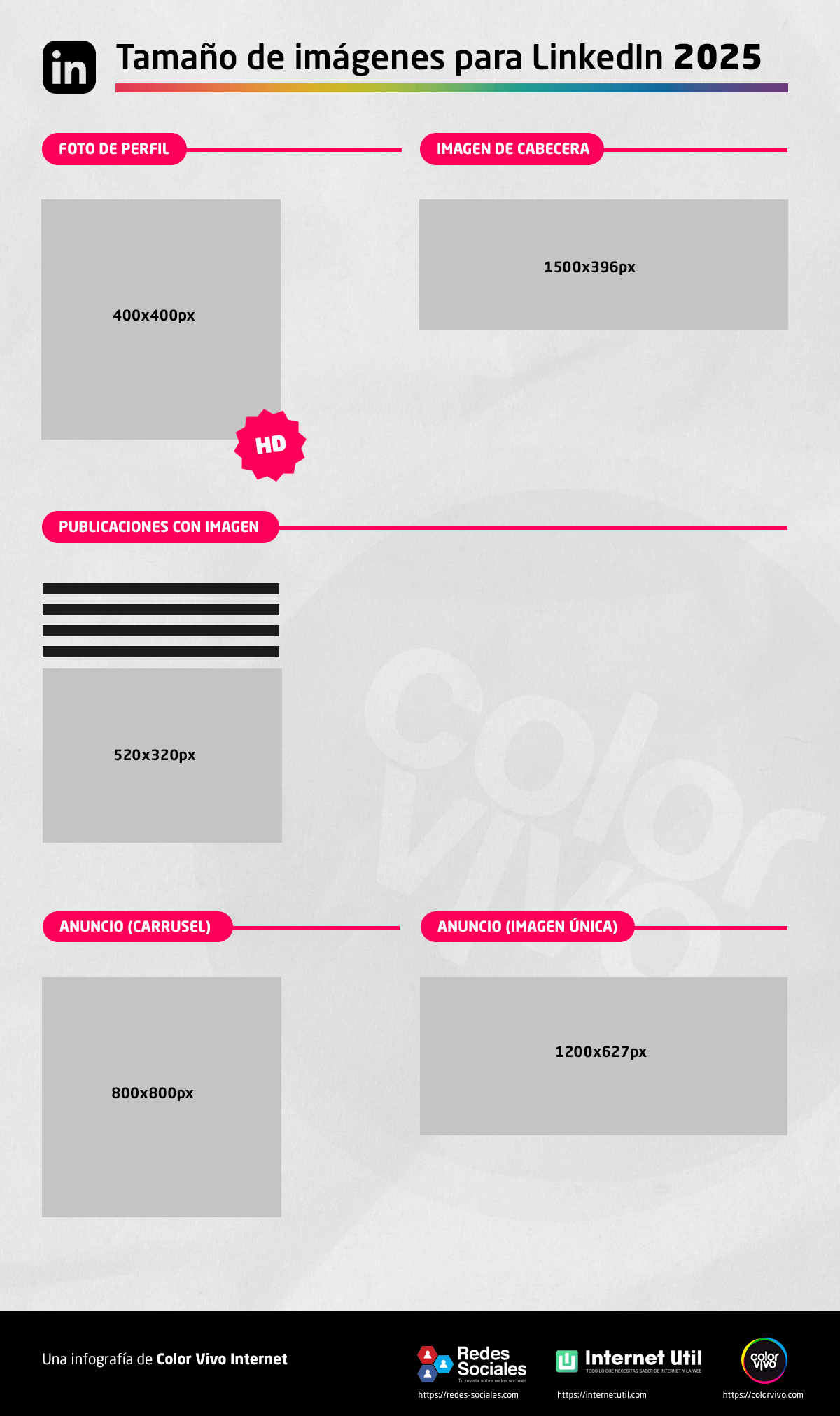 Tamaño de imágenes para LinkedIn 2025 - Color Vivo Internet